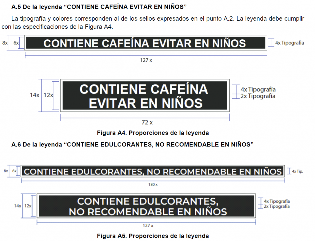 Modificación a la Norma Nom-051 de Etiquetado de Alimentos » Mundo Impreso
