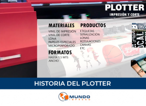 Cuándo fue inventado el Plotter - Historia del Plotter » Mundo Impreso